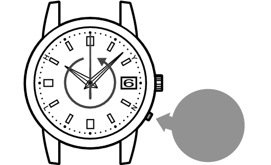 Setting the time difference (Setting the radio signal transmitting station)