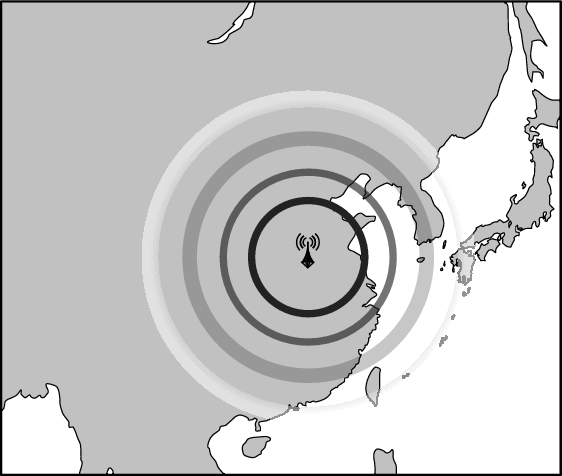 Reception environment