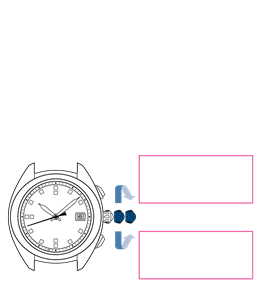 List Of Time Differences Around The World for Reference 