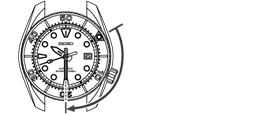 How To Use The Rotating Bezel