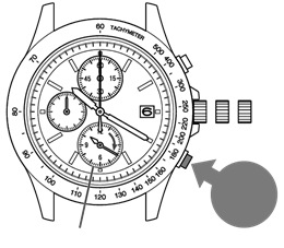How To Set The Time And Date